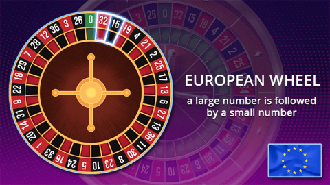 The Roulette wheel secrets and differences